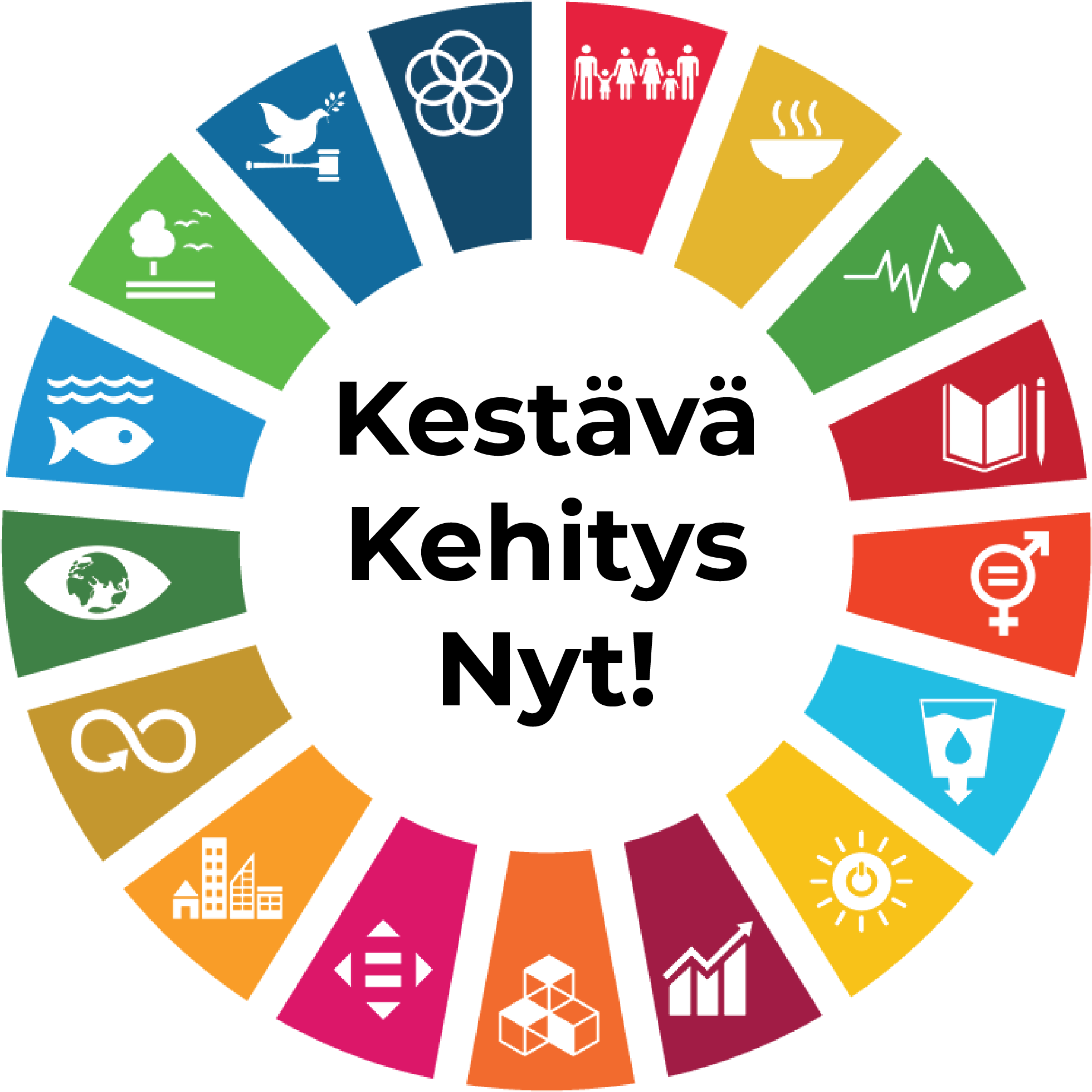 Kaikki työtilat | Learn-Moodle